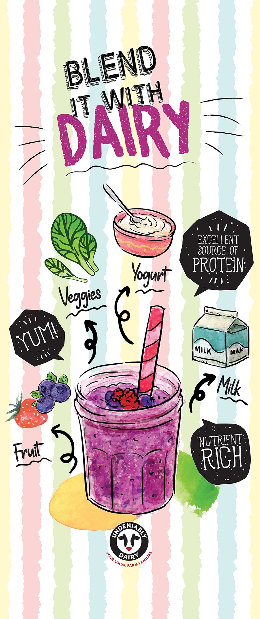 Smoothie Graphics | Midwest Dairy