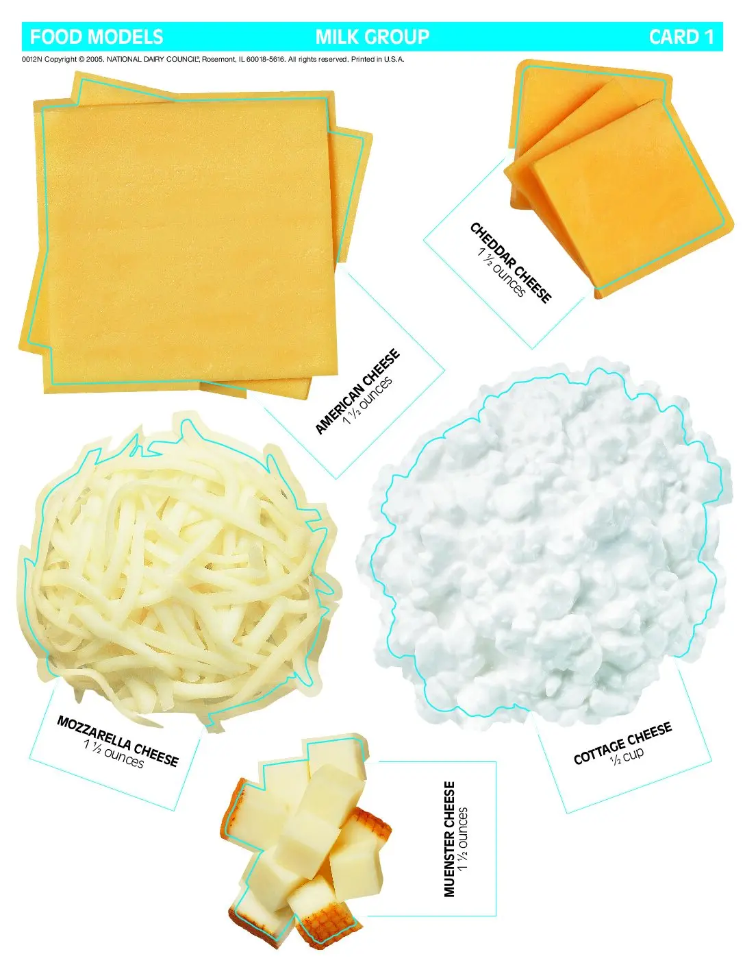 Milk And Milk Products Food Group