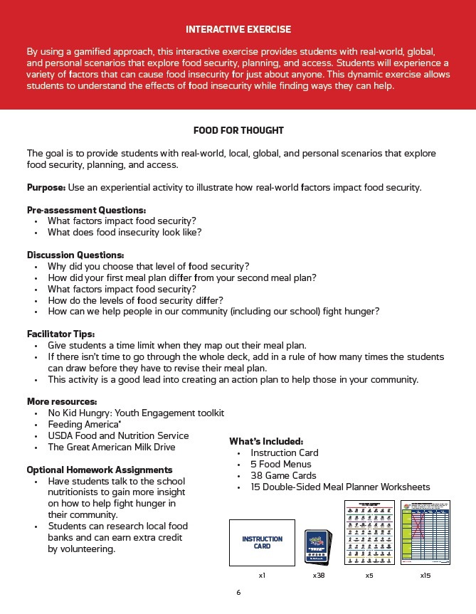 Food for Thought Activity | Midwest Dairy