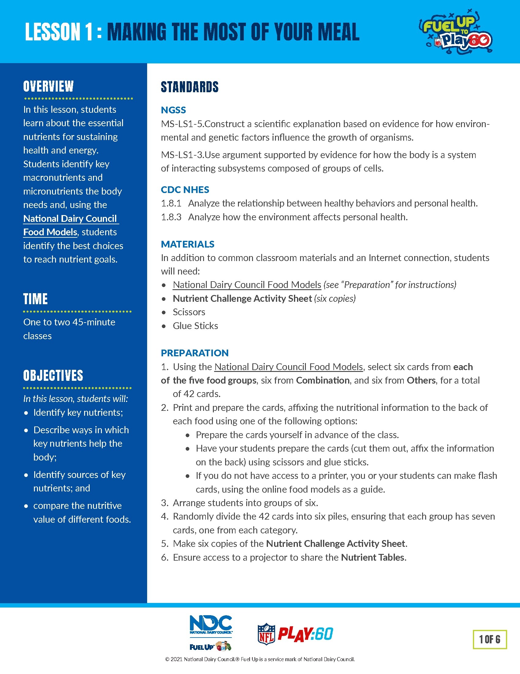 Fuel Your Game Day - Every Day is Game Day: How Food Fuels Your Body ...