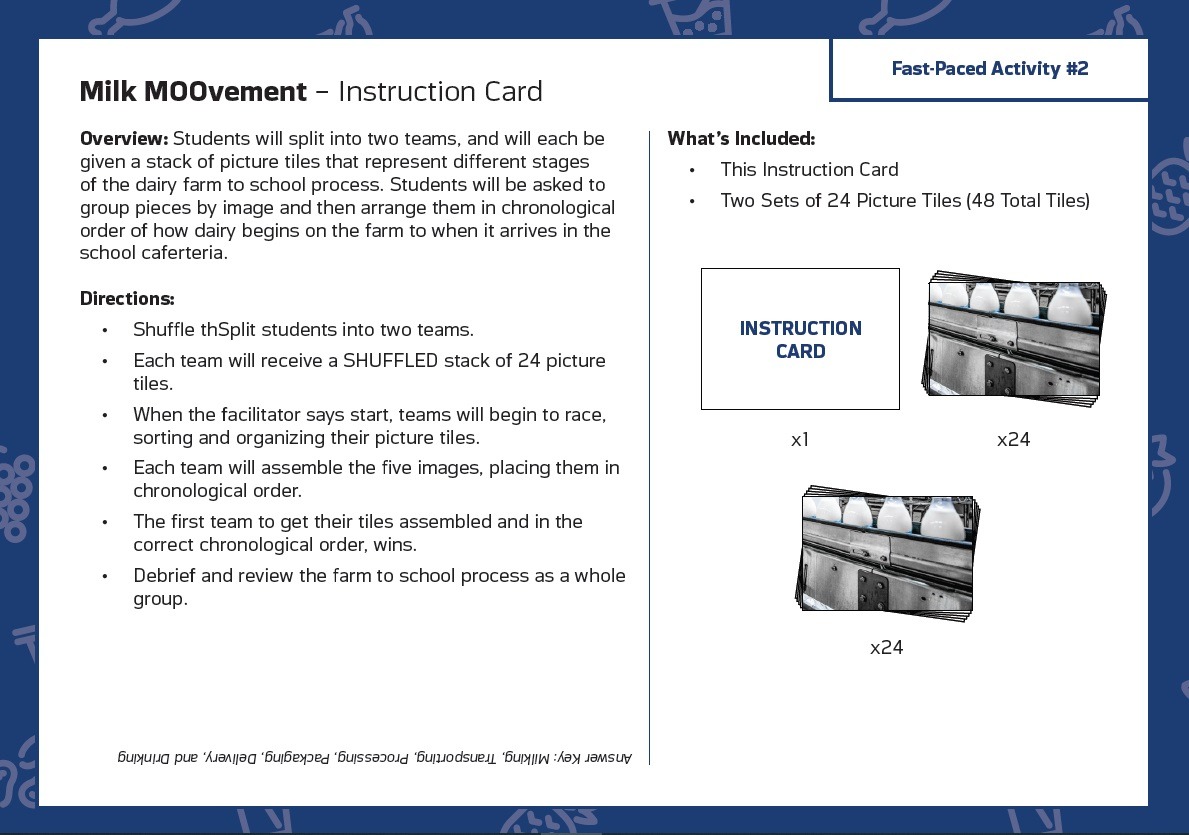 Milk Moovment - Midwest Dairy