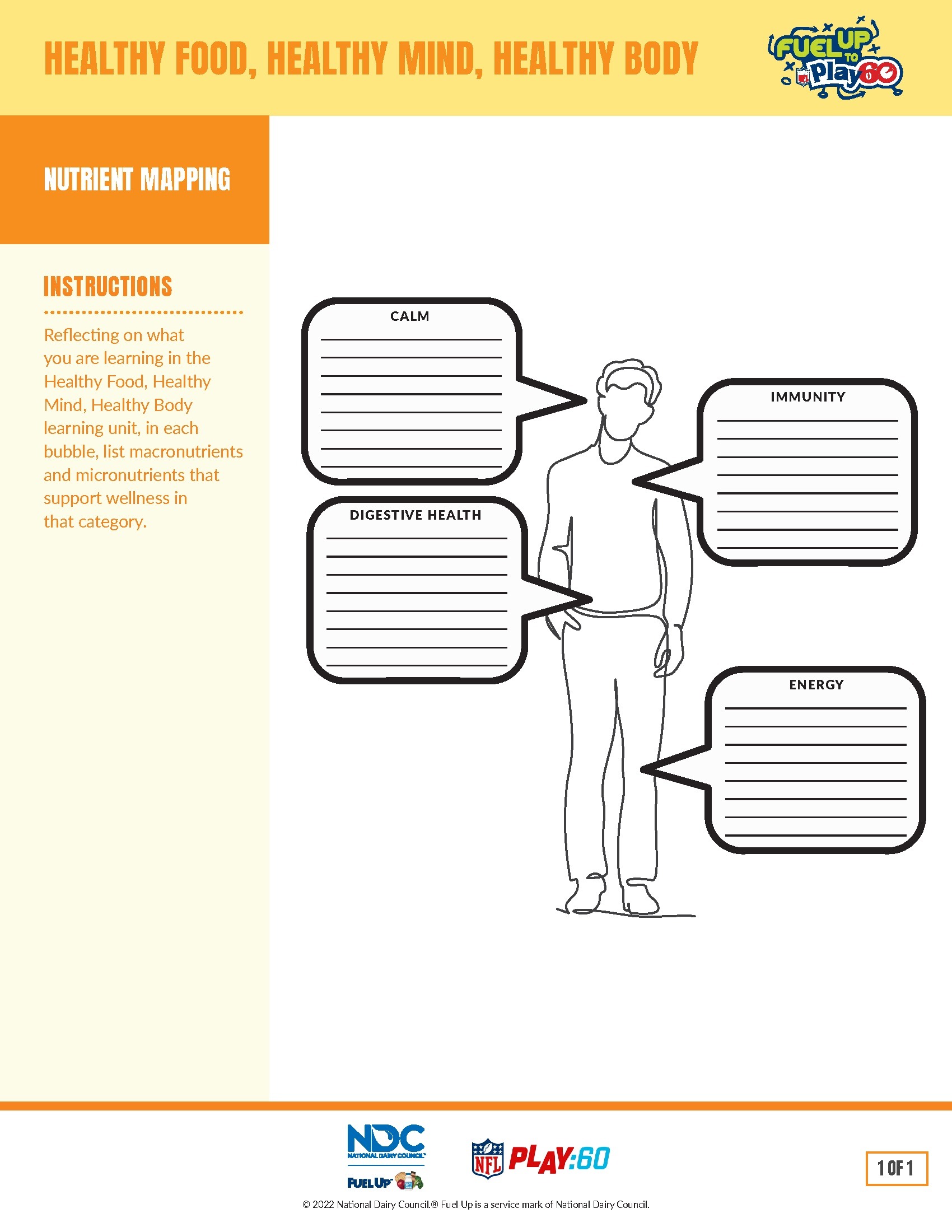 Healthy Food, Healthy Mind, Healthy Body: Mind and Body Connectedness ...