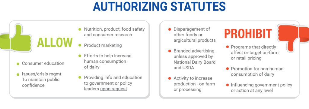 Dairy Farm Grants & Funding | Midwest Dairy