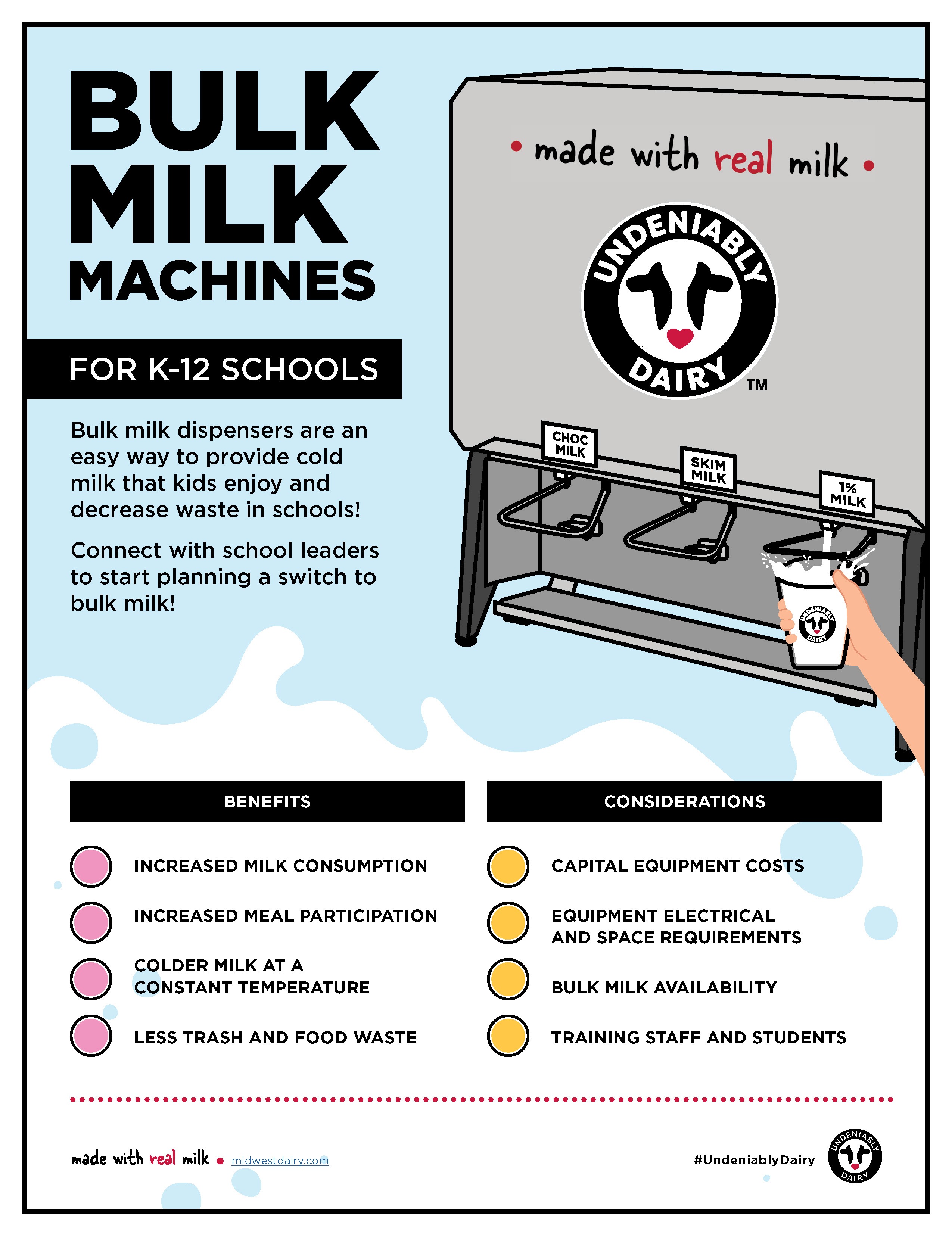 Bulk Milk Flyer | Midwest Dairy