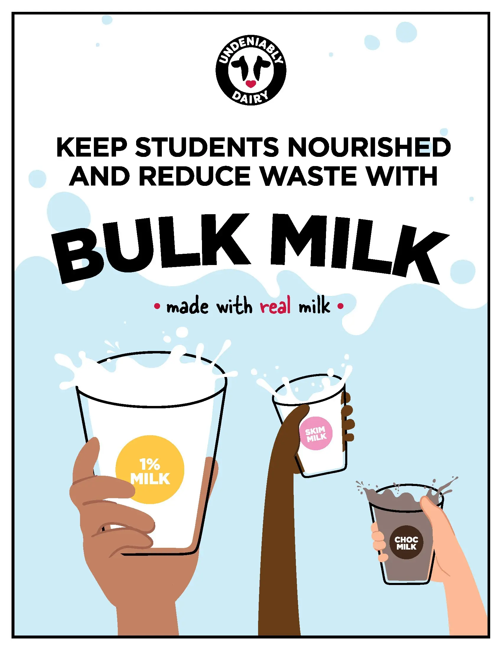 Bulk Milk Toolkit - Midwest Dairy