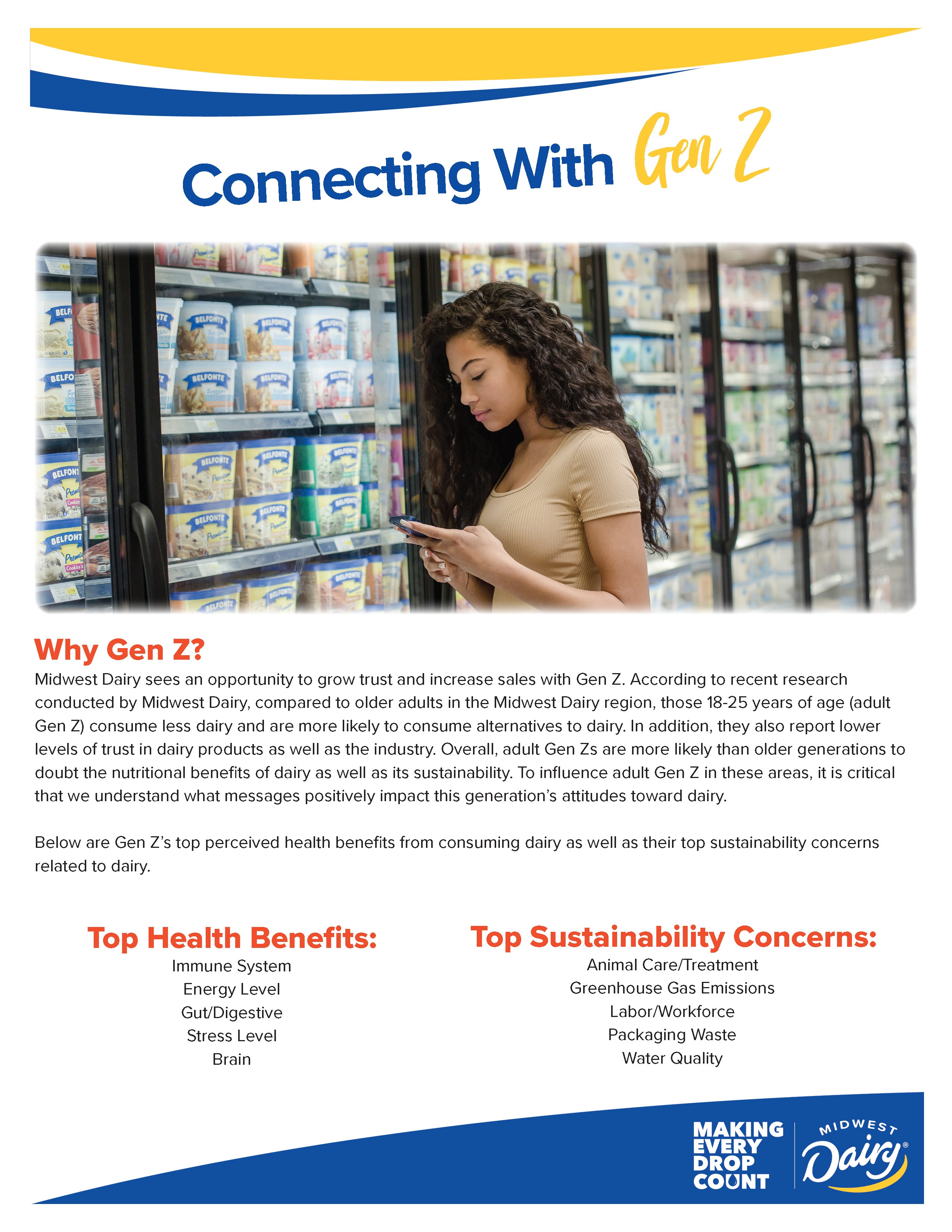 Why Gen Z? | Midwest Dairy
